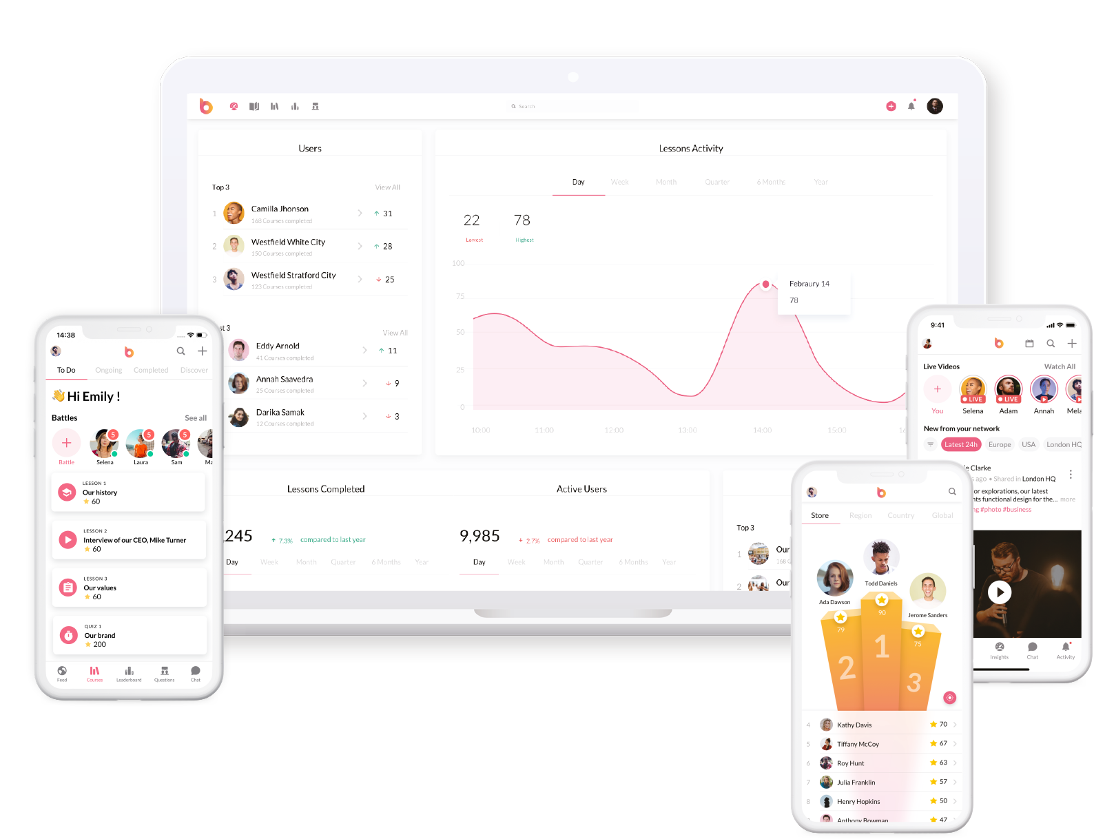 YOOBIC | Mobile Learning Experience Platform | Learn Fast. Perform Better
