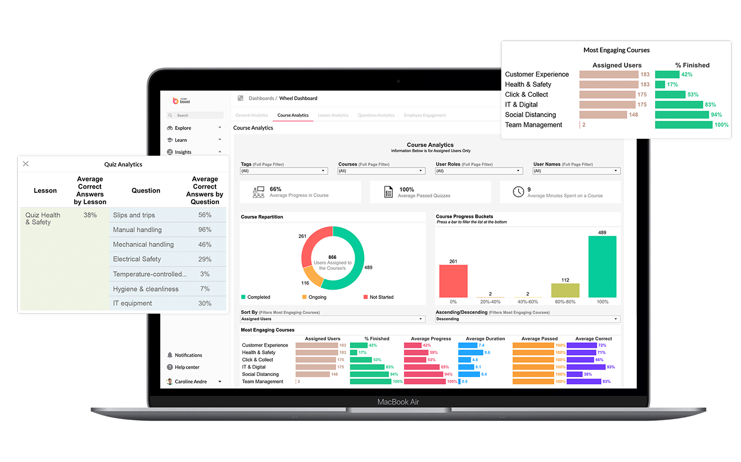 YOOBIC | Mobile Learning Experience Platform | Learn Fast. Perform Better