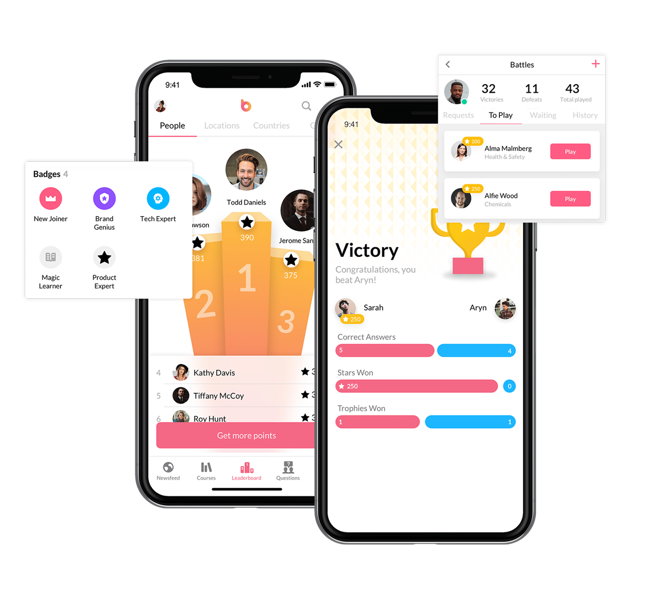 YOOBIC | Mobile Learning Experience Platform | Learn Fast. Perform Better