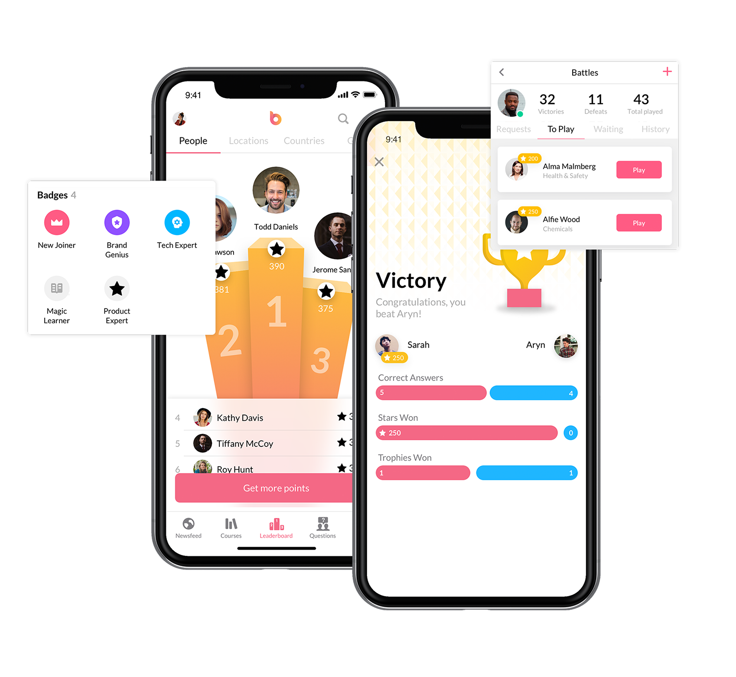 YOOBIC | Mobile Learning Experience Platform | Learn Fast. Perform Better