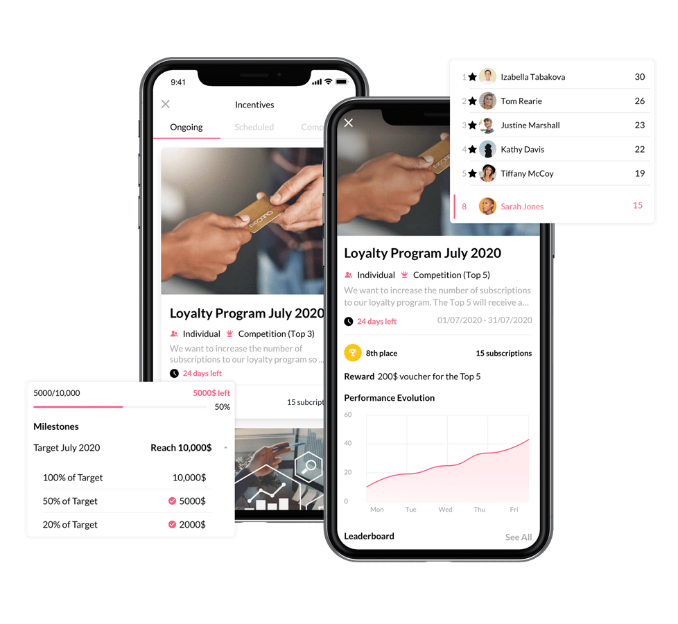 YOOBIC | Mobile Learning Experience Platform | Learn Fast. Perform Better
