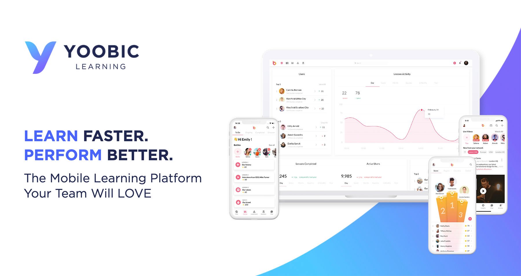 YOOBIC | Mobile Learning Experience Platform | Learn Fast. Perform Better